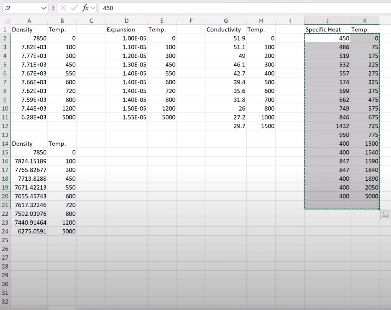 Welding Simulation in Abaqus Without DFLUX – Complete Step-by-Step ...