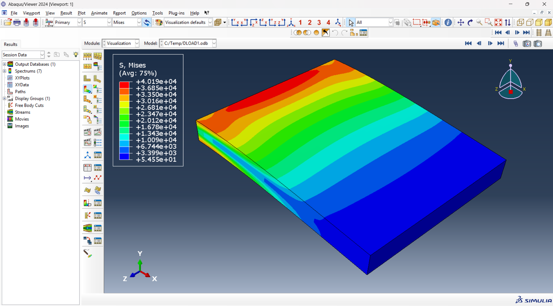 Beginner Abaqus Dload Subroutine Simulation Files With Fortran Code