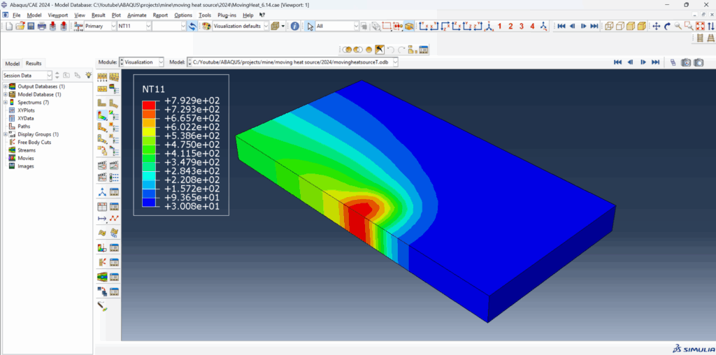 Abaqus Moving Heat Source Simulation File