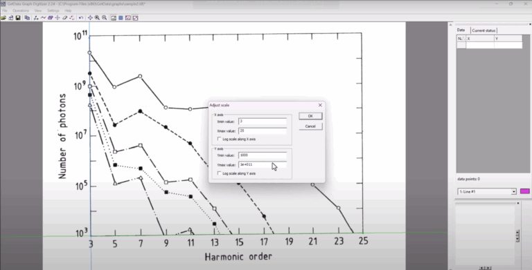 Extract Data From Graph Image With Getdata Graph Digitizer Complete