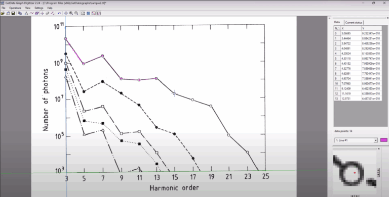 Extract Data from Graph Image with GetData Graph Digitizer – Complete ...