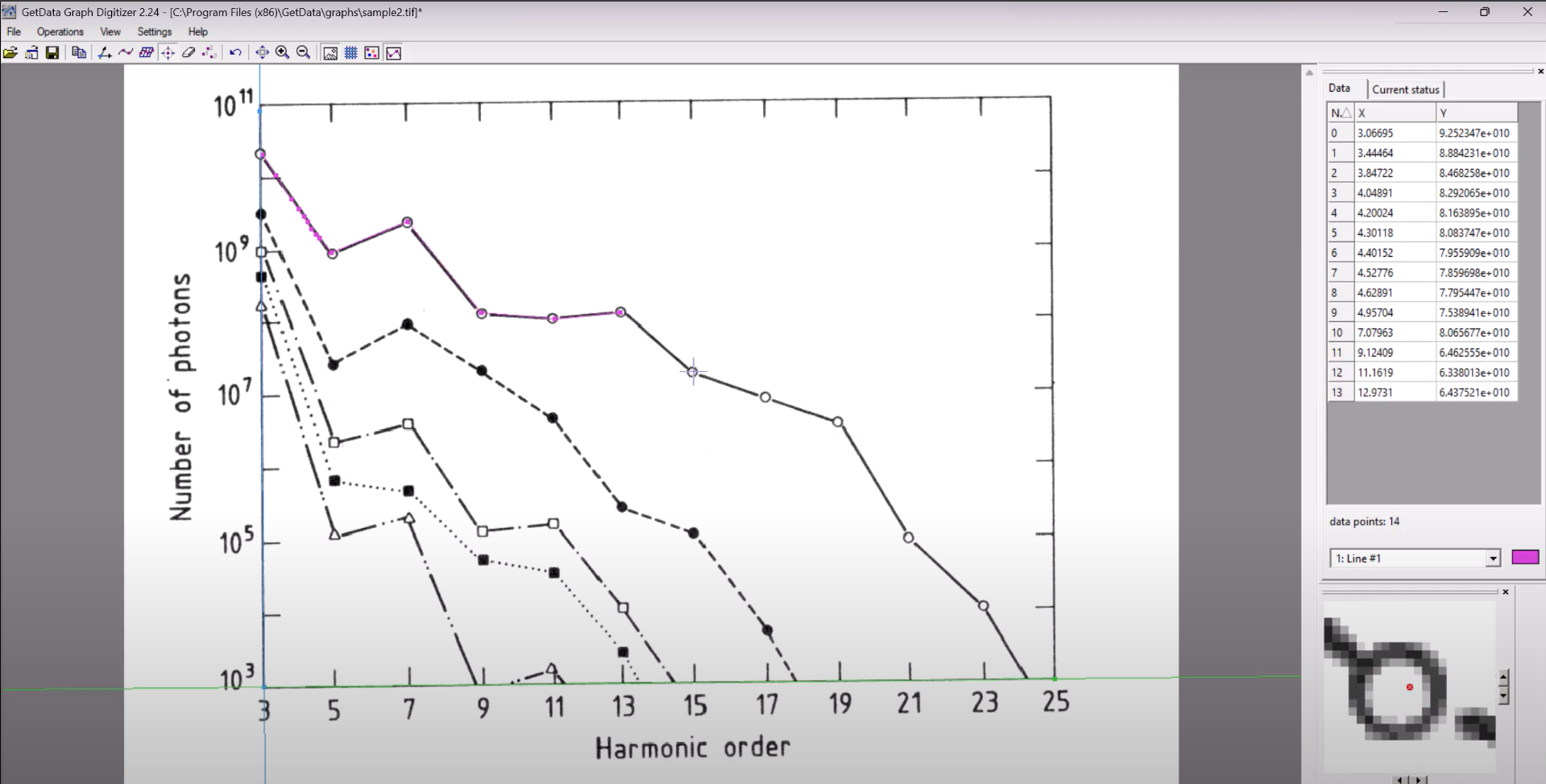 Extract Data from Graph Image with GetData Graph Digitizer – Complete Tutorial