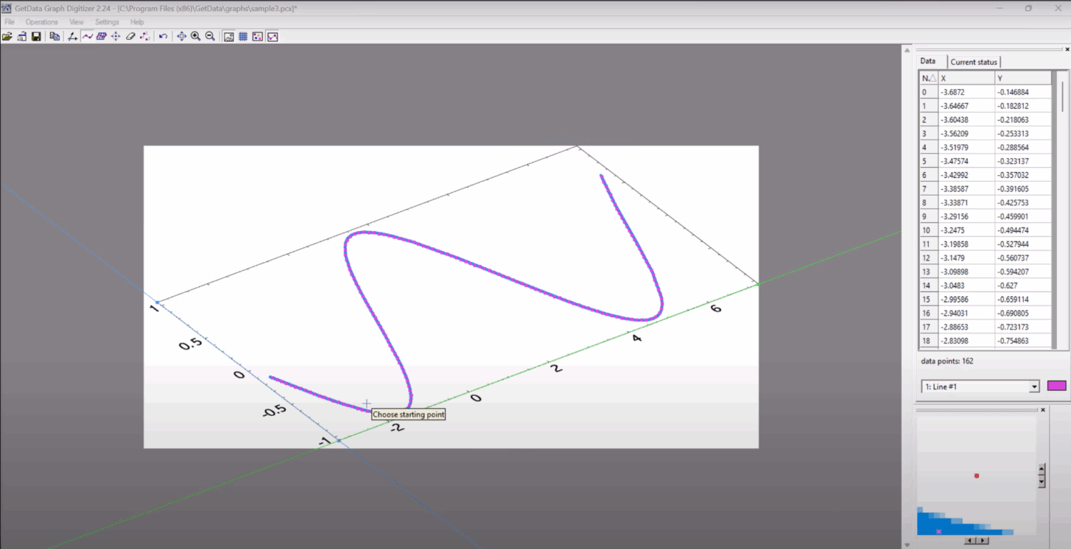 Extract Data from Graph Image with GetData Graph Digitizer – Complete Tutorial