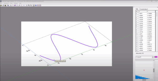 Extract Data From Graph Image With Getdata Graph Digitizer Complete