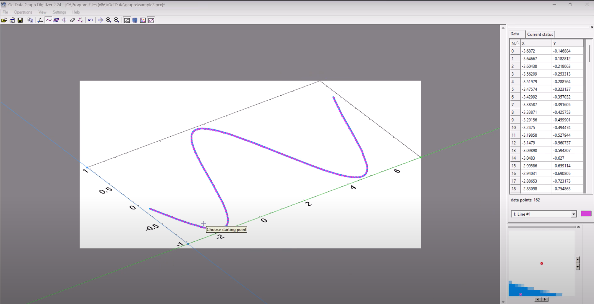 Extract Data from Graph Image with GetData Graph Digitizer – Complete Tutorial