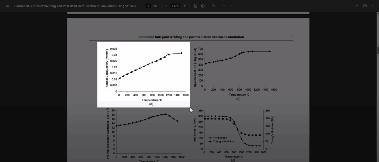 Extract Data from Graph Image with GetData Graph Digitizer – Complete ...