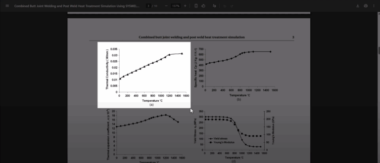 Extract Data from Graph Image with GetData Graph Digitizer – Complete ...