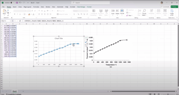 Extract Data From Graph Image With Getdata Graph Digitizer Complete