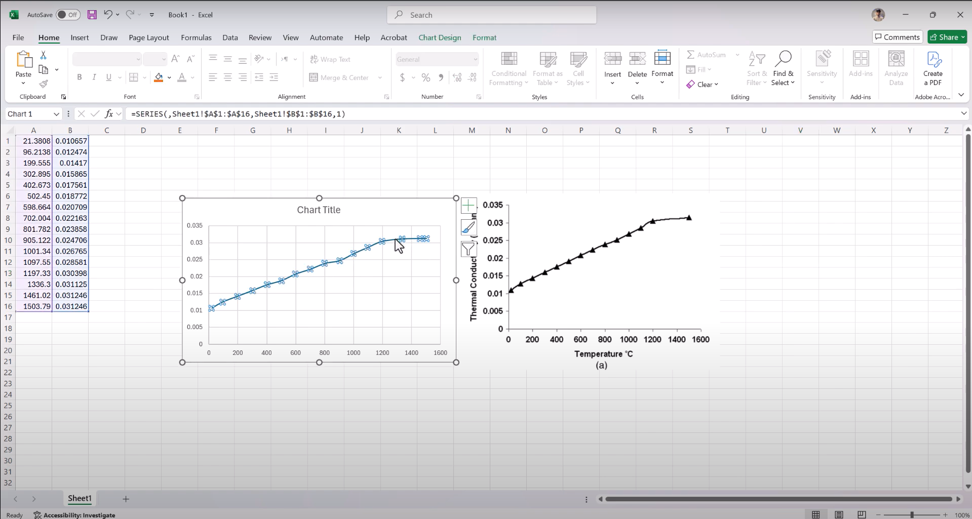 Extract Data from Graph Image with GetData Graph Digitizer – Complete Tutorial