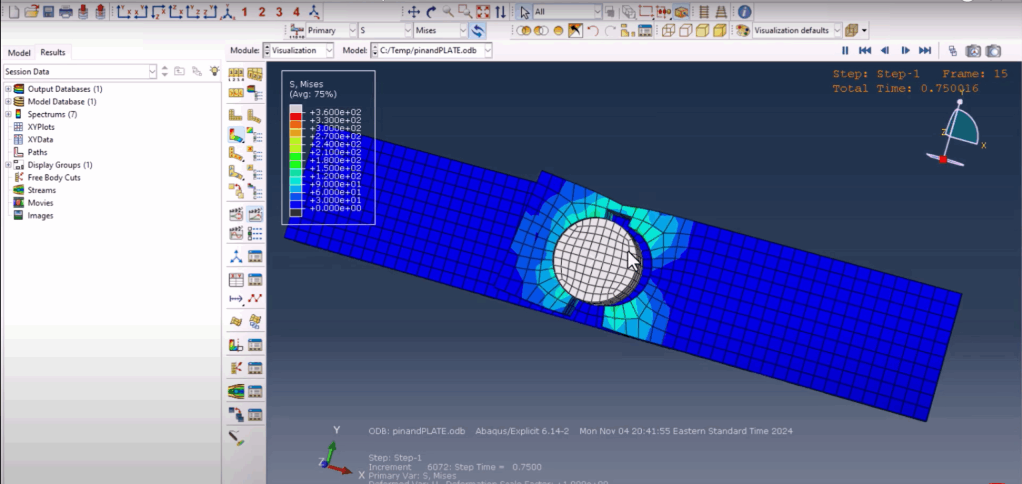 Shear Failure Simulation in Abaqus – Full Pin Analysis Guide