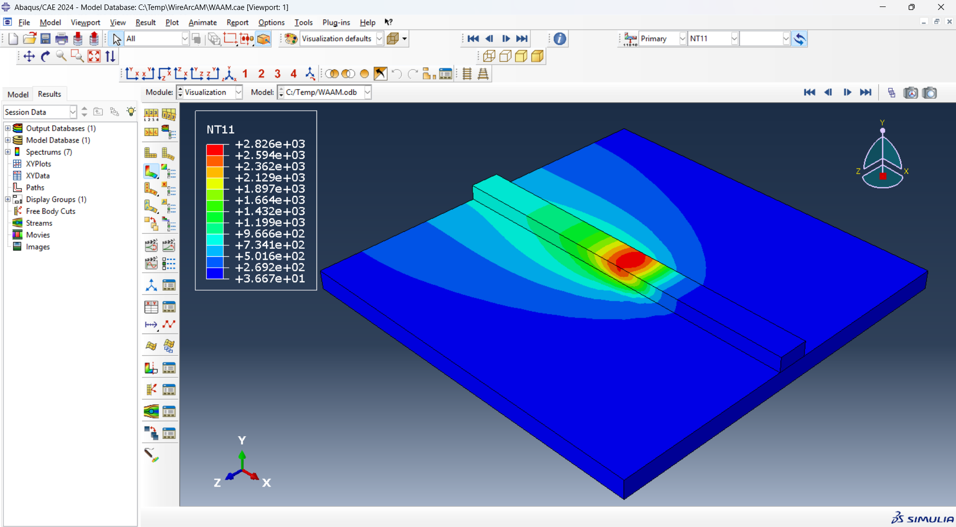 Abaqus WAAM DFLUX Subroutine Simulation Files for Additive Manufacturing