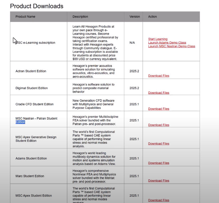MSC Patran Nastran 2025 Installation — Full Student Guide